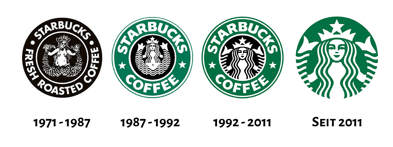 Aus Alt mach Neu - Dem alten Logo ein frisches Design verpassen ...